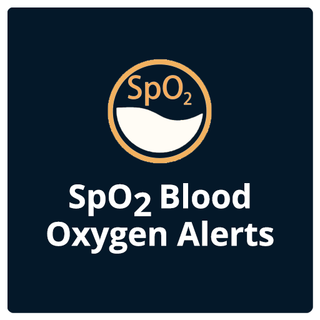 MedAlert Personal Medical Alert Watch 4G with GPS